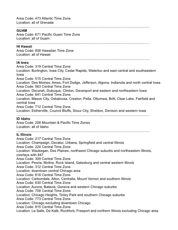 805 Area Code Time Zone Map 805 Area Code Time Zone Map